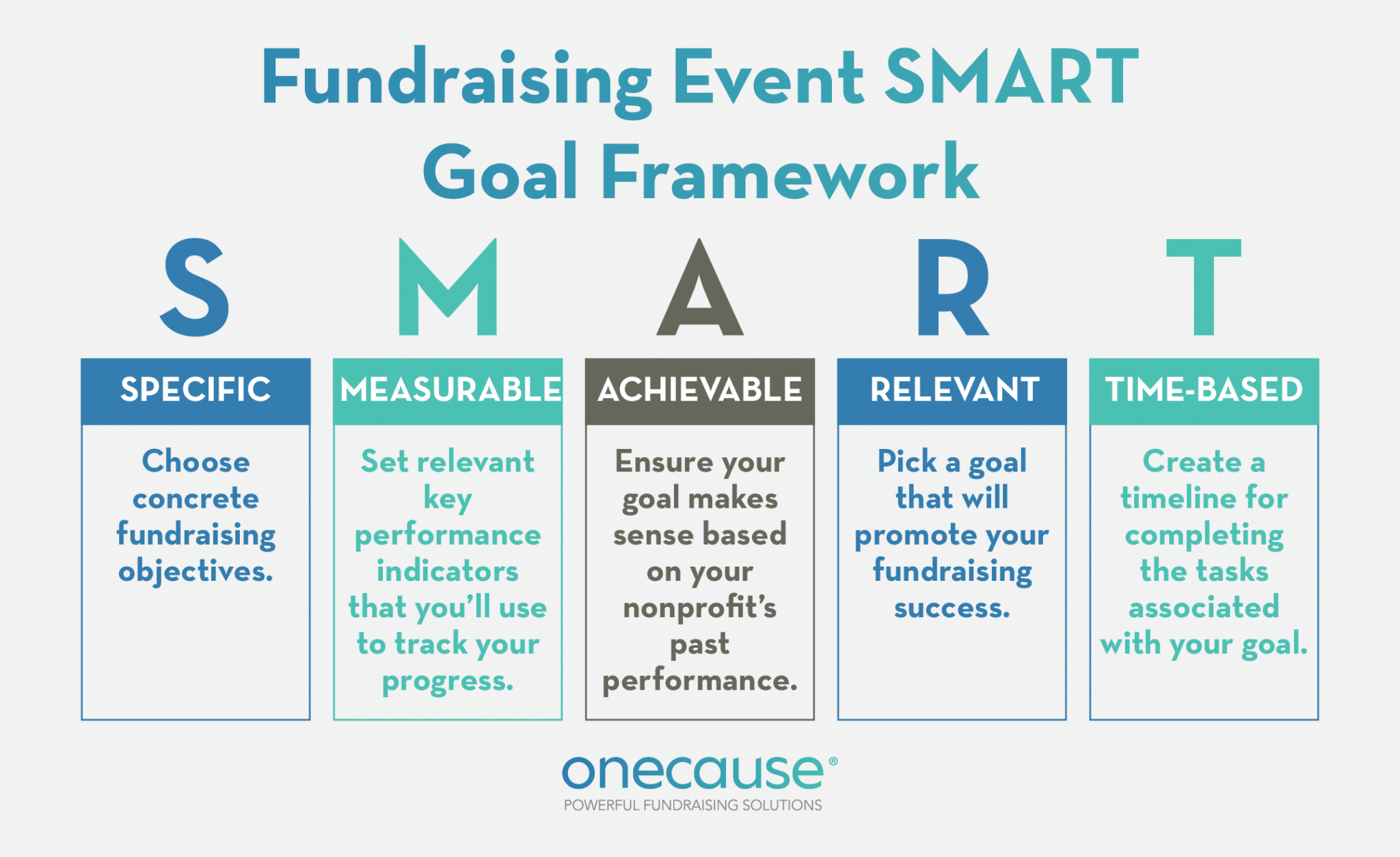 How to Plan a Fundraising Event: 13 Steps to Raise More