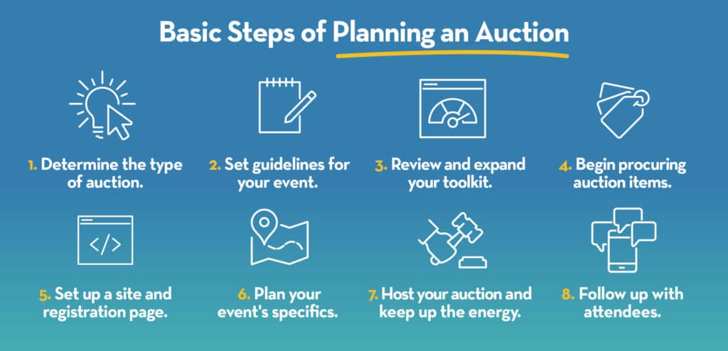 Charity Auctions | The Complete Guide for Nonprofits