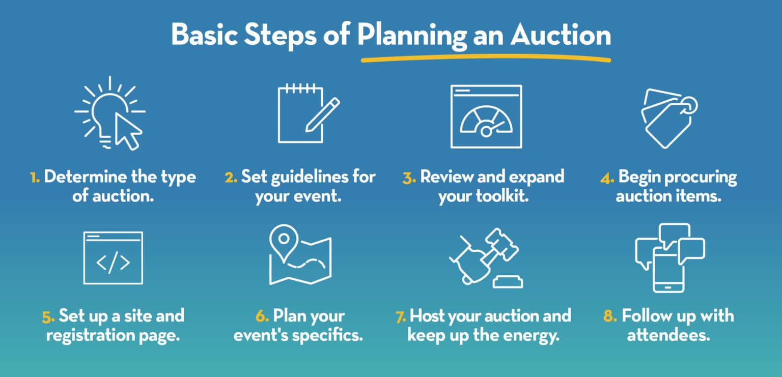 Charity Auctions | The Complete Guide for Nonprofits