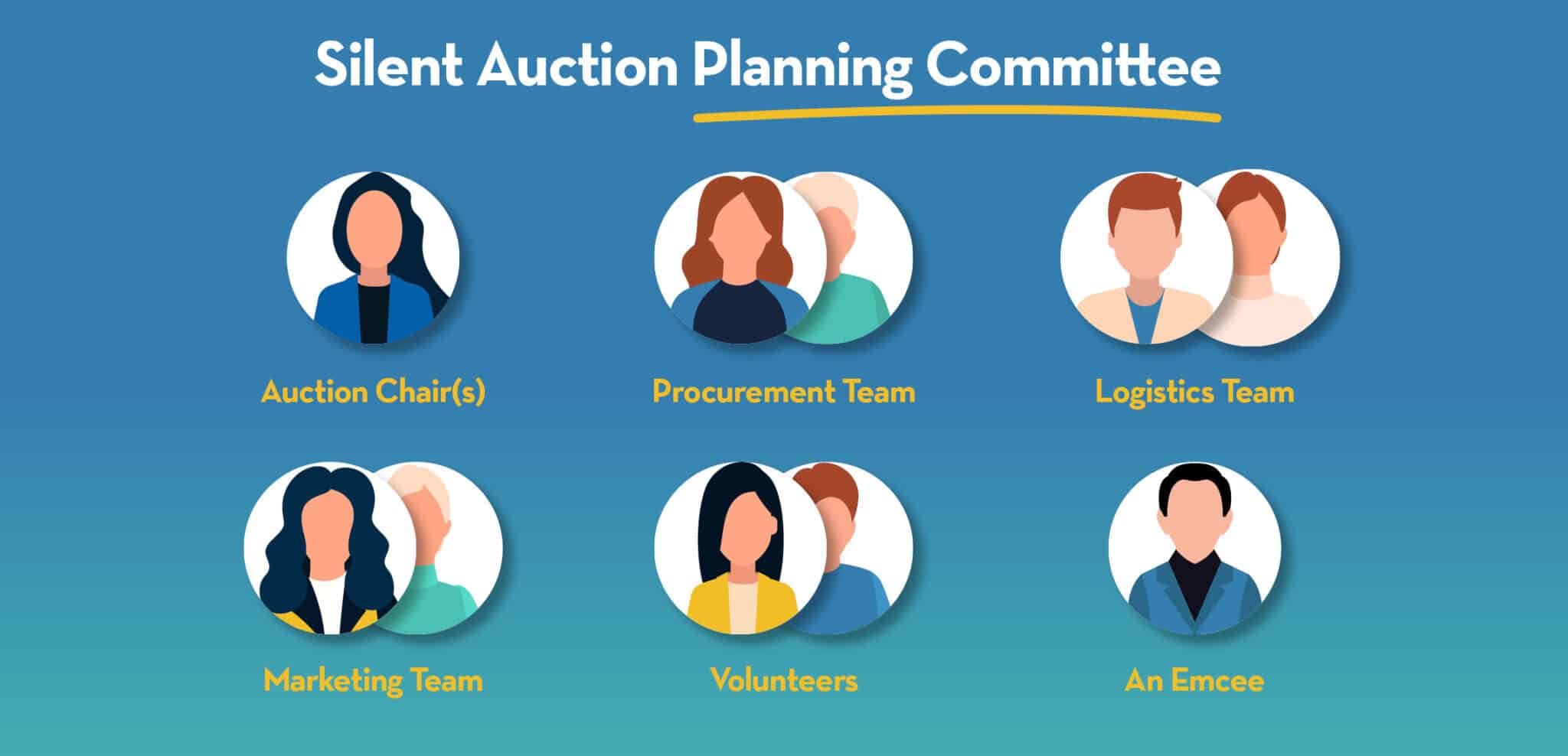 Auction Planning Tools at Julia Kromer blog