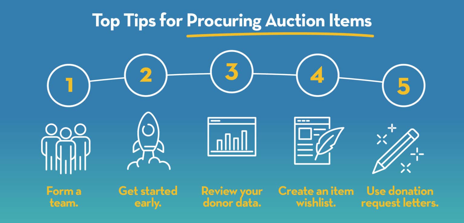 How to Plan a Silent Auction: The Ultimate Guide for Success