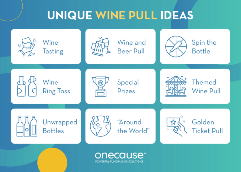 Revenue in a Bottle: What’s a Wine Pull & Why Does It Work?
