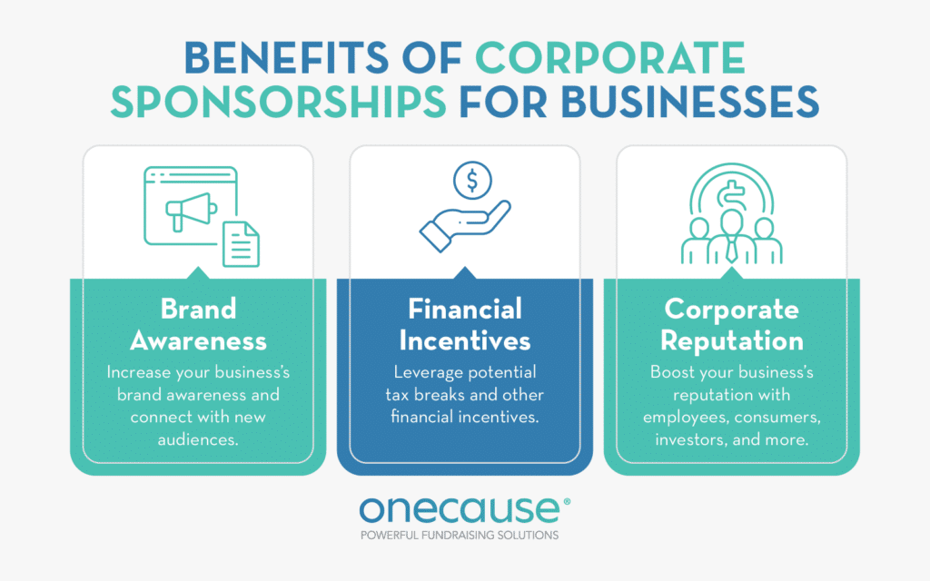 Corporate Sponsorships for Nonprofits | How to Boost Support