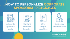 A Guide to Creating Impactful Corporate Sponsorship Packages
