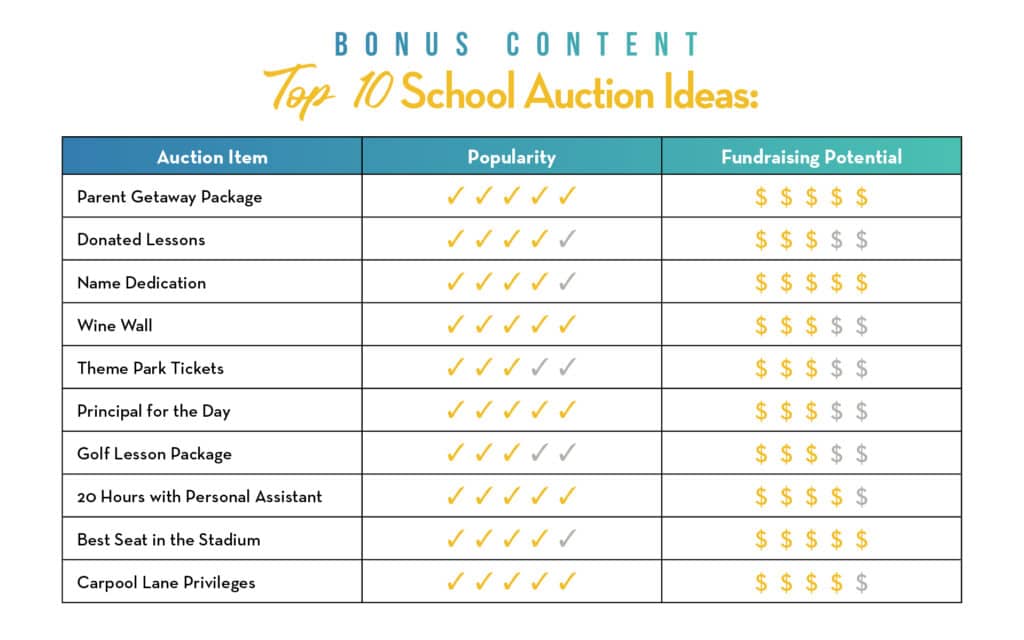 50 Best School Auction Ideas: The Ultimate Guide