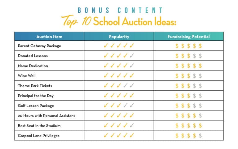 50 Best School Auction Ideas: The Ultimate Guide