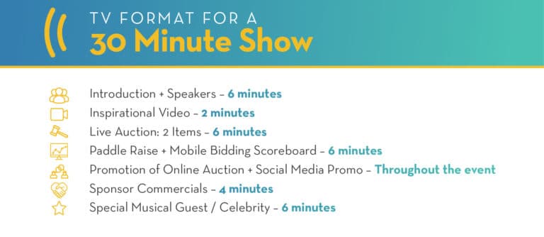 How to Plan & Host a Virtual Auction: Full Nonprofit Guide