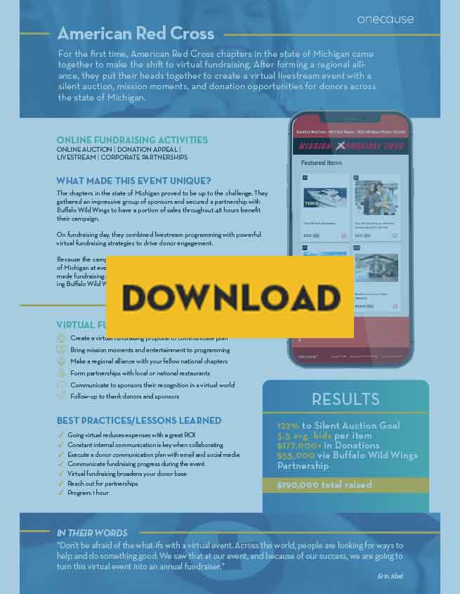American Red Cross of Michigan: Bringing a State Together with Virtual ...
