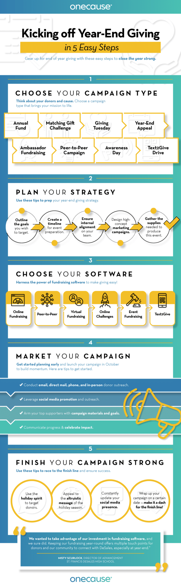 Kicking Off Your Year-End Giving In 5 Easy Steps - OneCause