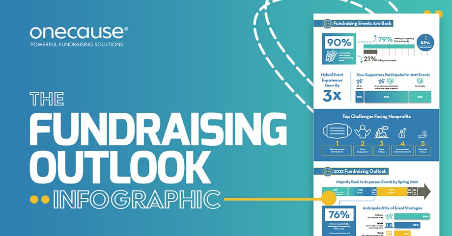 OneCause Infographics for Nonprofit Organizations
