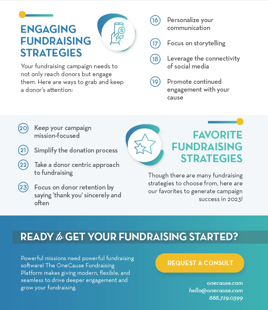 23 Ideas to Reenergize Your Fundraising - OneCause