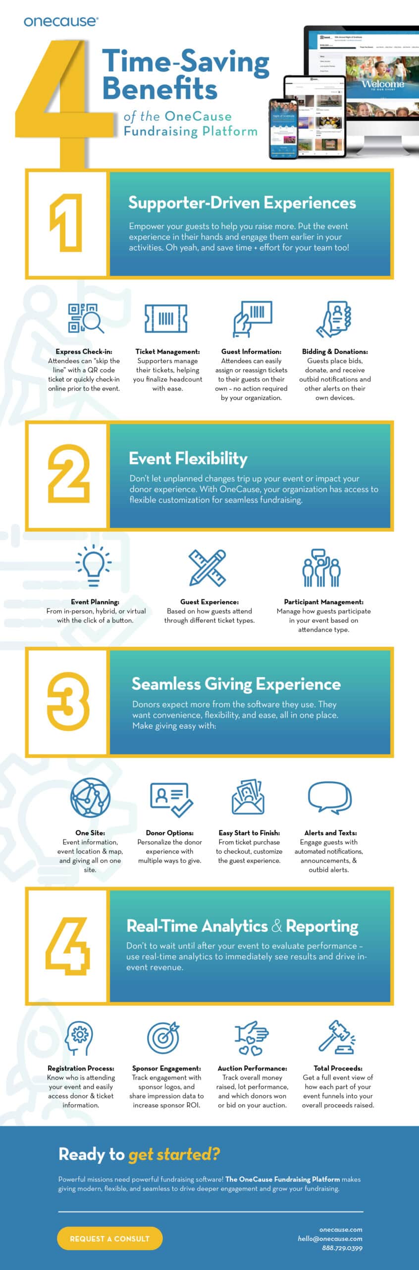 4 Time-Saving Benefits of OneCause Fundraising Platform - OneCause