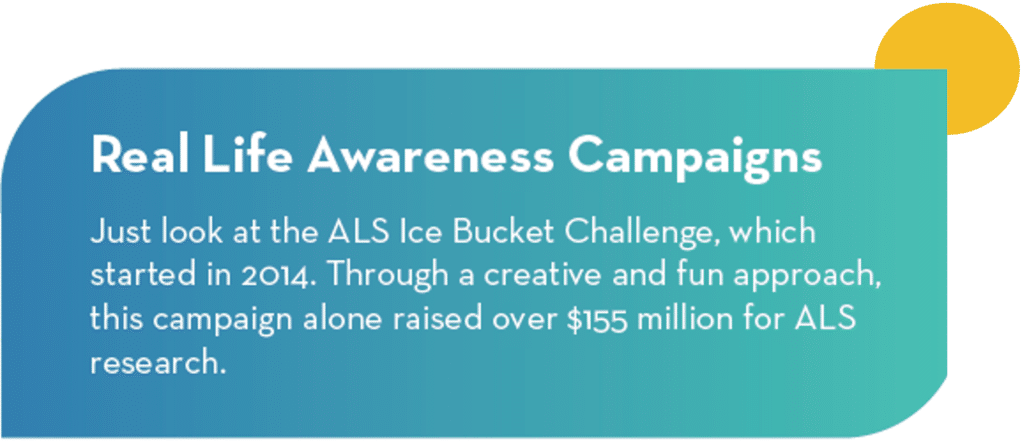 Ultimate Guide to Giving and Awareness Days