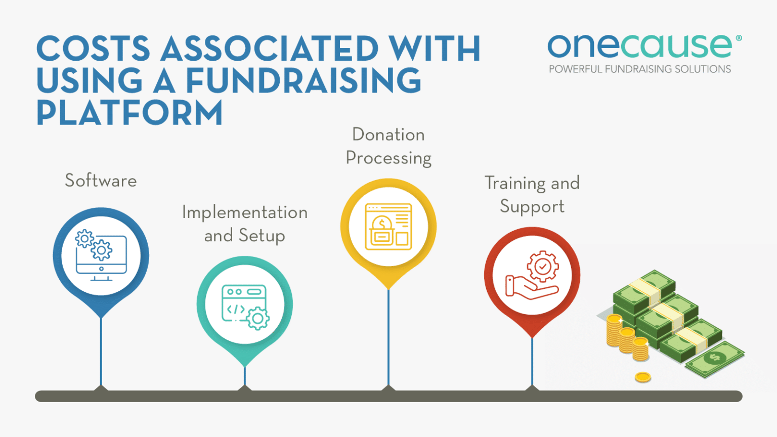 10 Nonprofit Fundraising Platforms to Inspire More Giving