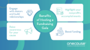 A Complete Guide to Fundraising Galas + Top 10 Event Ideas