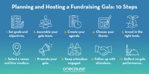 A Complete Guide to Fundraising Galas + Top 10 Event Ideas