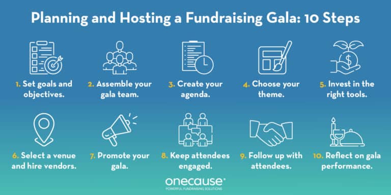 A Complete Guide to Fundraising Galas + Top 10 Event Ideas