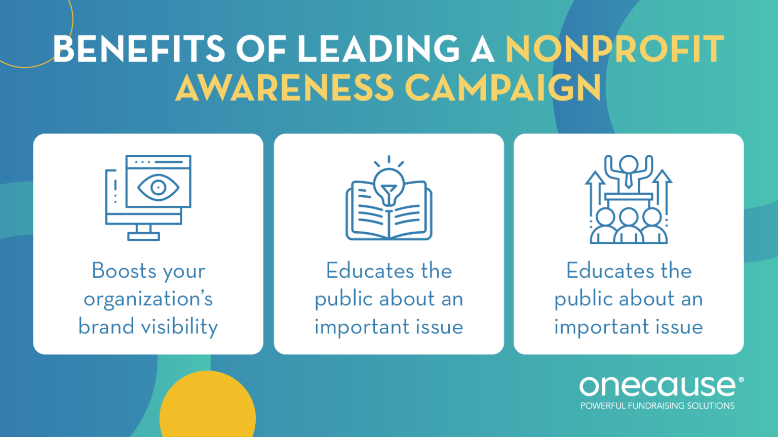 Creating a Standout Awareness Campaign: A Complete Guide