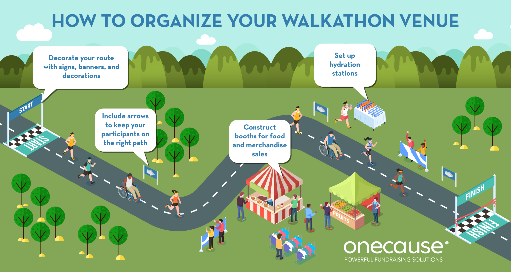 From Start to Finish: How to Plan a Walkathon Fundraiser