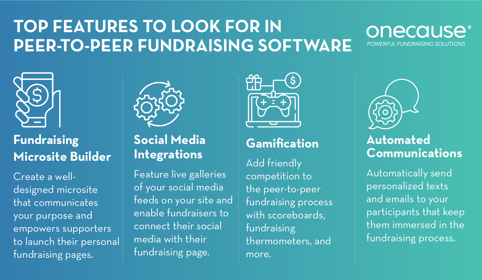 From Start to Finish: How to Plan a Walkathon Fundraiser
