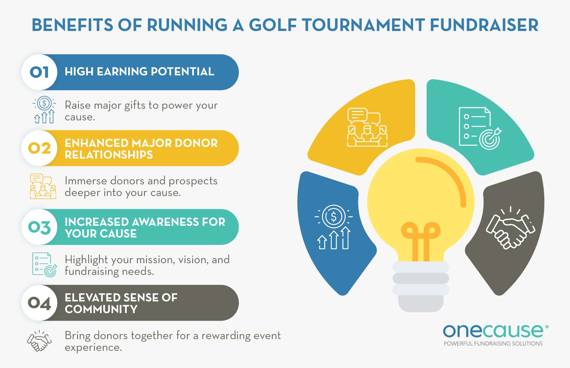 How to Run a Winning Charity Golf Tournament: Free Checklist