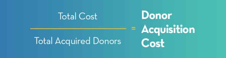 Donor Acquisition: Strategies for Finding & Retaining Donors