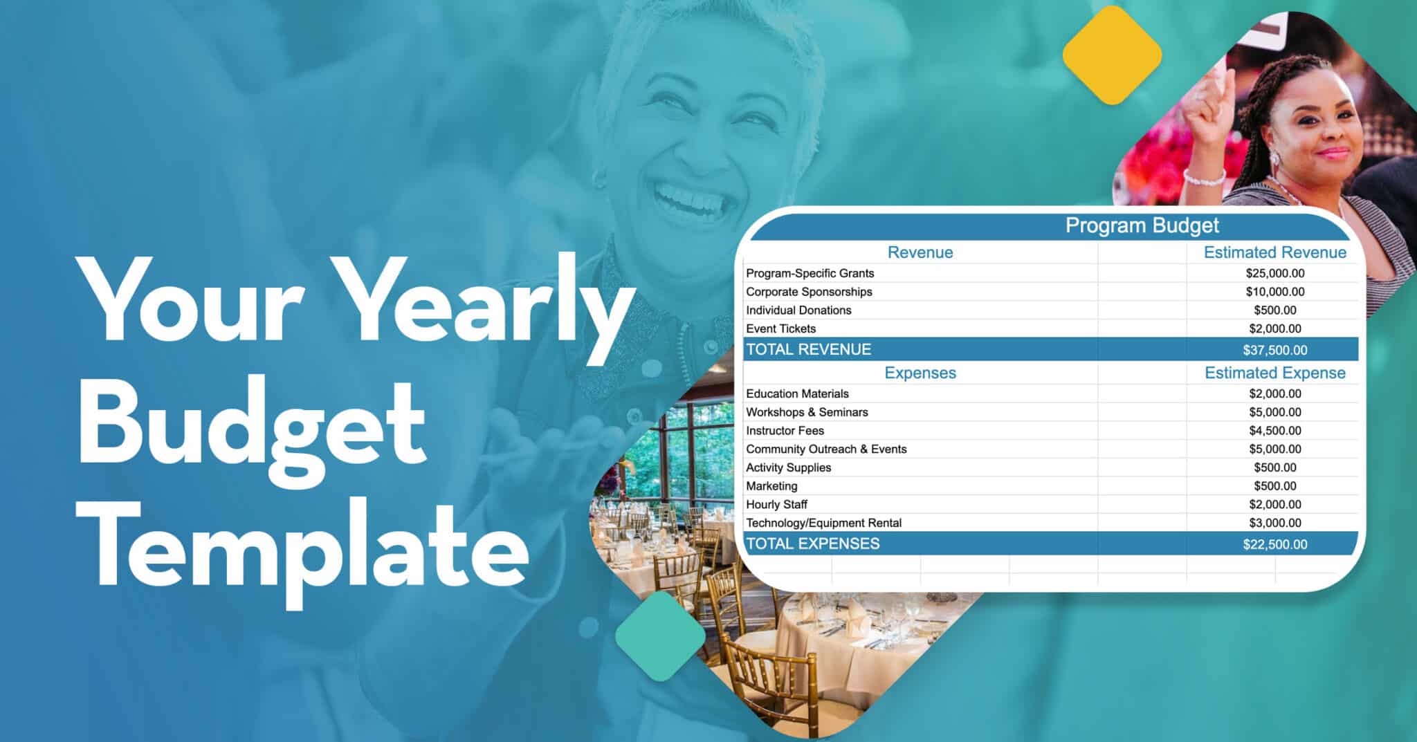 Nonprofit Yearly Budget Template - OneCause