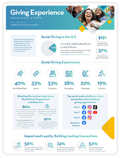 Giving Experience Study: 5th Edition [Insights for OneCause Partners] - OneCause