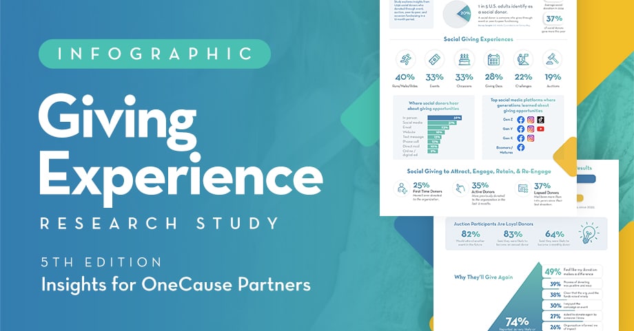 Giving Experience Study: 5th Edition [Insights for OneCause Partners ...