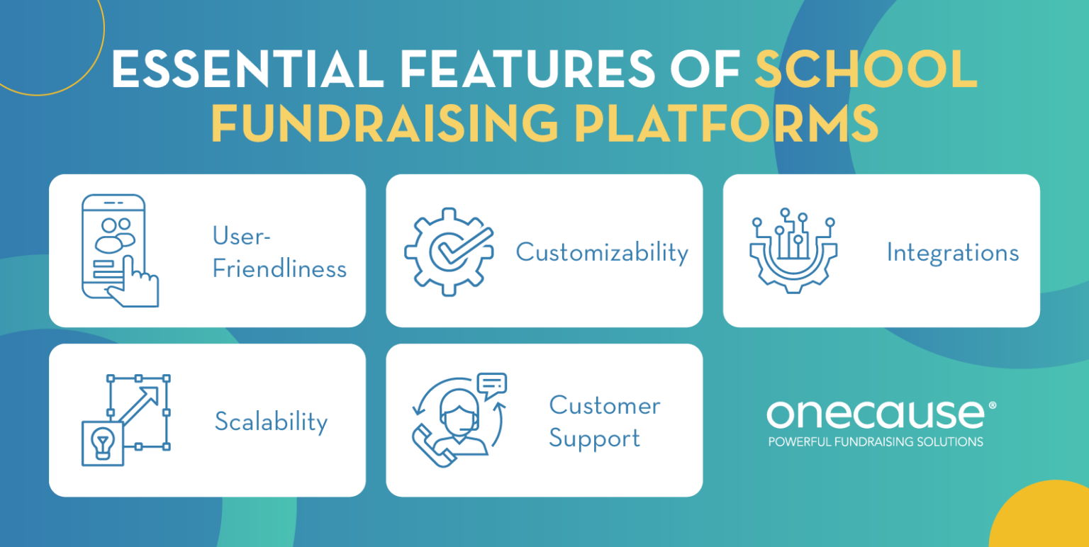 13 Dynamic School Fundraising Platforms to Upgrade Giving