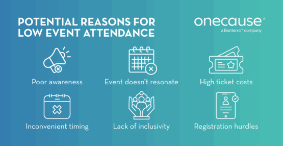 11 Tips on How to Increase Event Attendance for Fundraisers