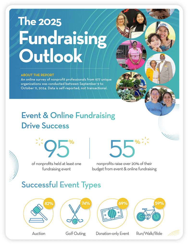The 2025 Fundraising Outlook - OneCause